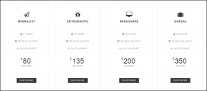 Task Venturers Review - Task Venturers Virtual Assistant Ratings