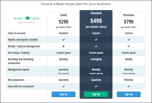 Bean Ninjas Review - Bean Ninjas Bookkeeping Service Ratings and Reviews