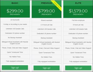 Backup Office Review - Backup Office Virtual Assistant Ratings