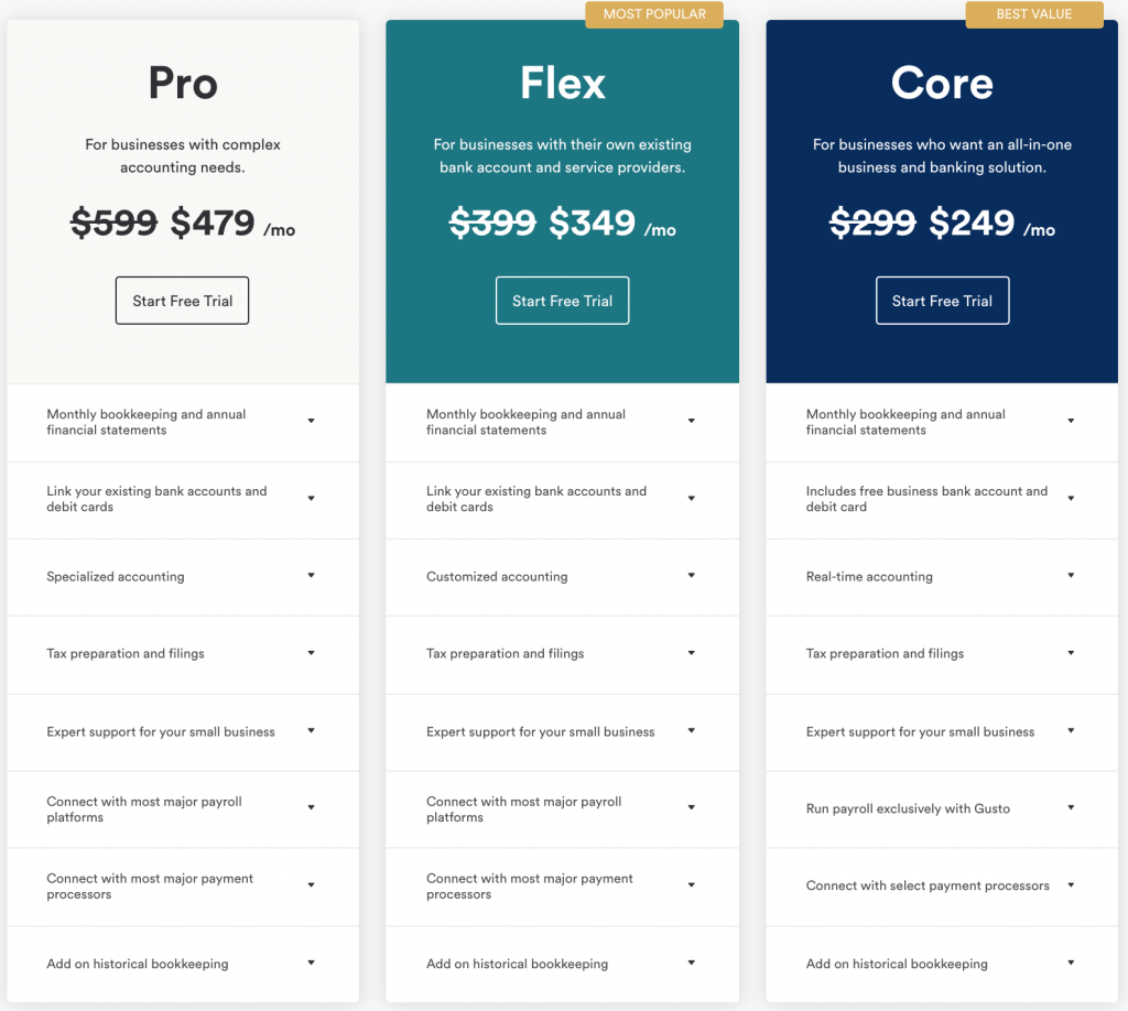 Bench.co Review - Bench Virtual Bookkeeping Service
