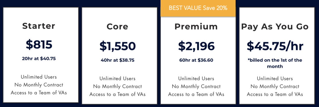 Virtual Assist USA Review - VirtualAssistUSA.com Ratings and Reviews