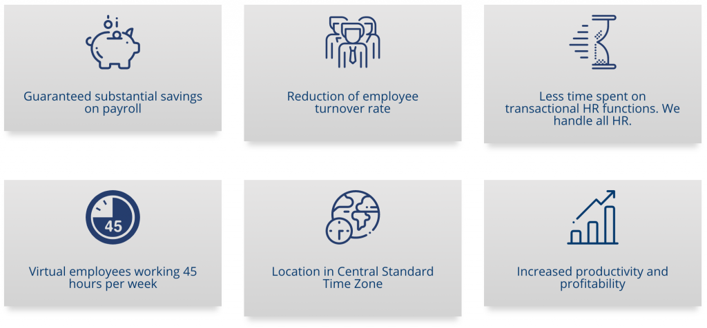 Remote Team Solutions Reviews - Remote Team Solutions Ratings