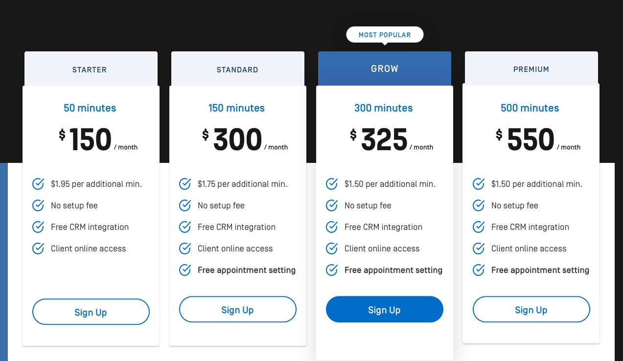 LexReception Review - LexReception Virtual Receptionist Ratings
