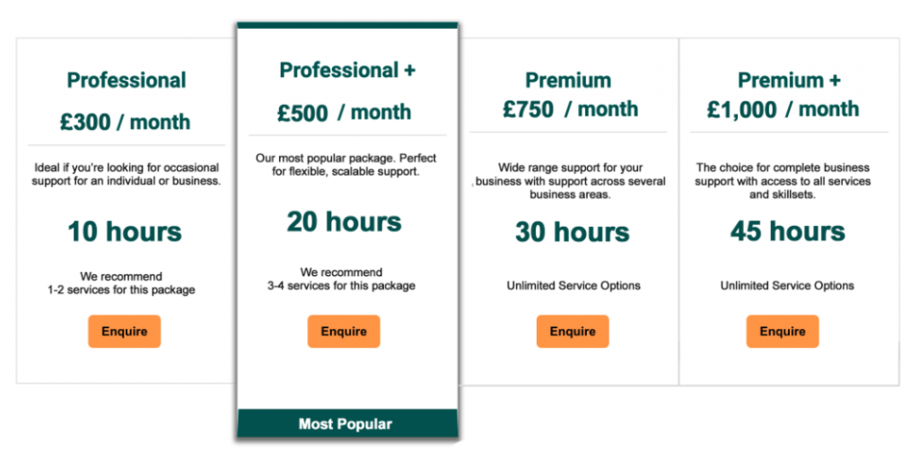 SmartPA Review - SmartPA Virtual Assistant Reviews and Ratings