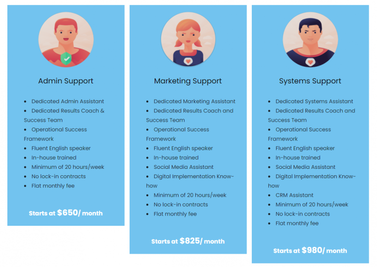 The Virtual Hub Review - The Virtual Hub VA Ratings and Reviews