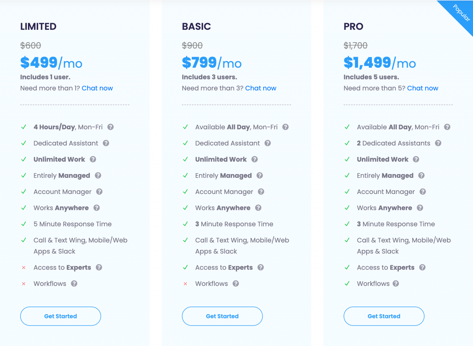 Wing Assistant Review - Wing Assistant VA Reviews and Ratings