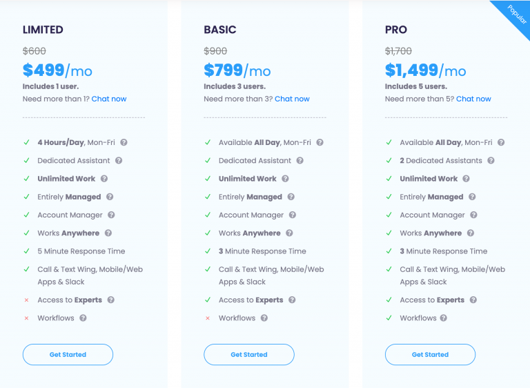 Wing Assistant Review - Wing Assistant VA Reviews and Ratings