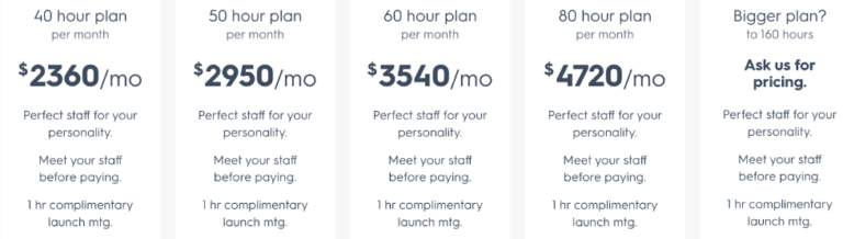 Boldly Review - Boldly (Worldwide101) Virtual Assistant Reviews & Rating