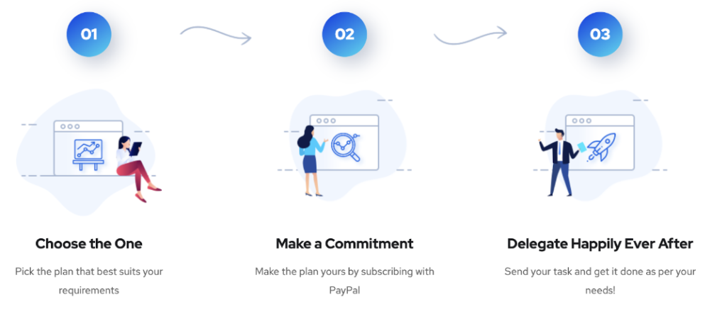 TaskVirtual Review - TaskVirtual Virtual Assistant Reviews and Ratings